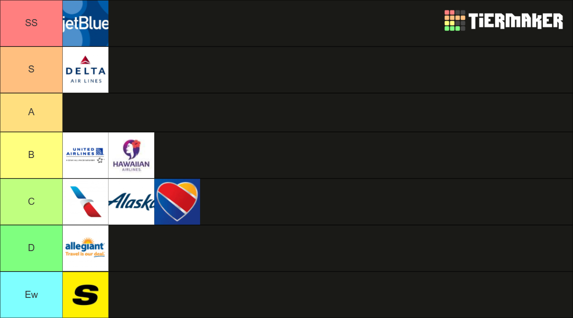 Airline In All World Tier List (Community Rankings) - TierMaker