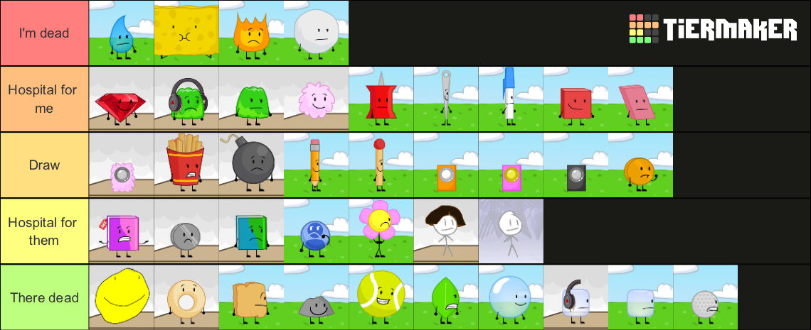 BFDI/BFDIA/IDFB Tier List (Community Rankings) - TierMaker