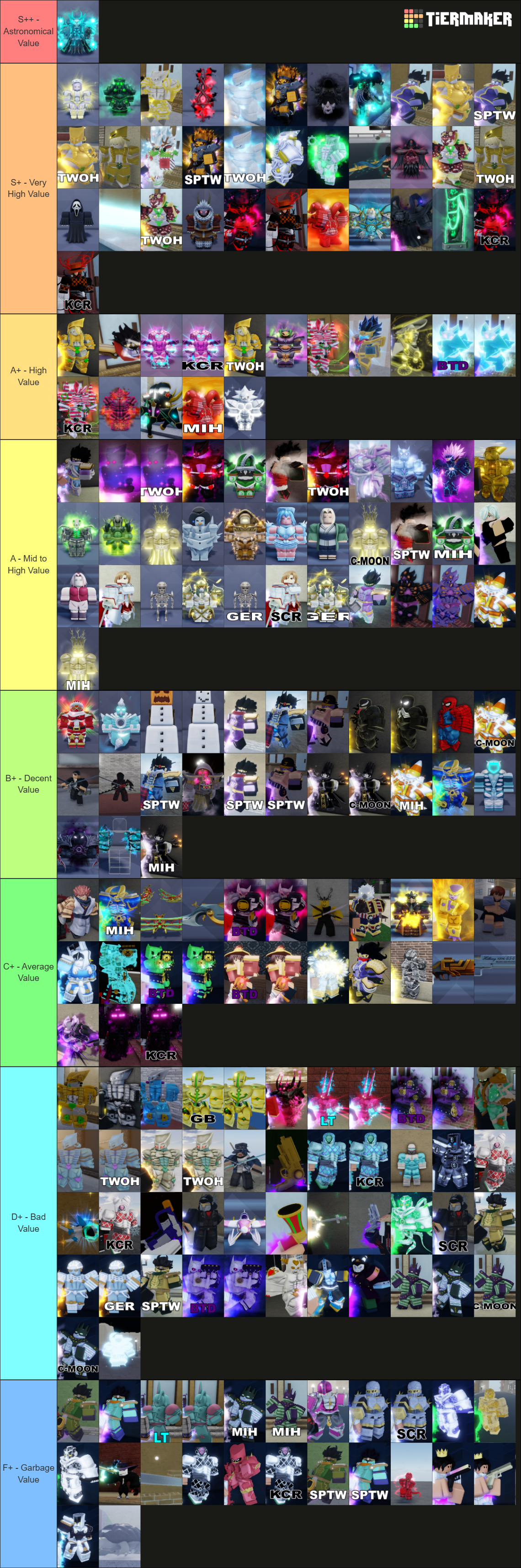 YBA Skins Tierlist (as of v1.535) Tier List (Community Rankings) - TierMaker