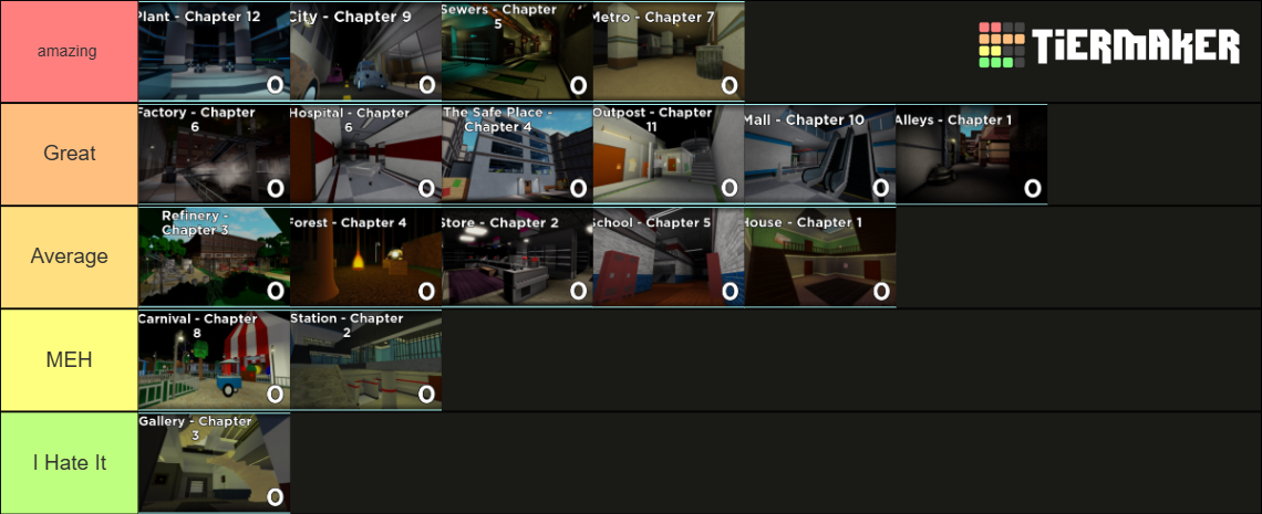 All Piggy Maps Tier List (Community Rankings) - TierMaker
