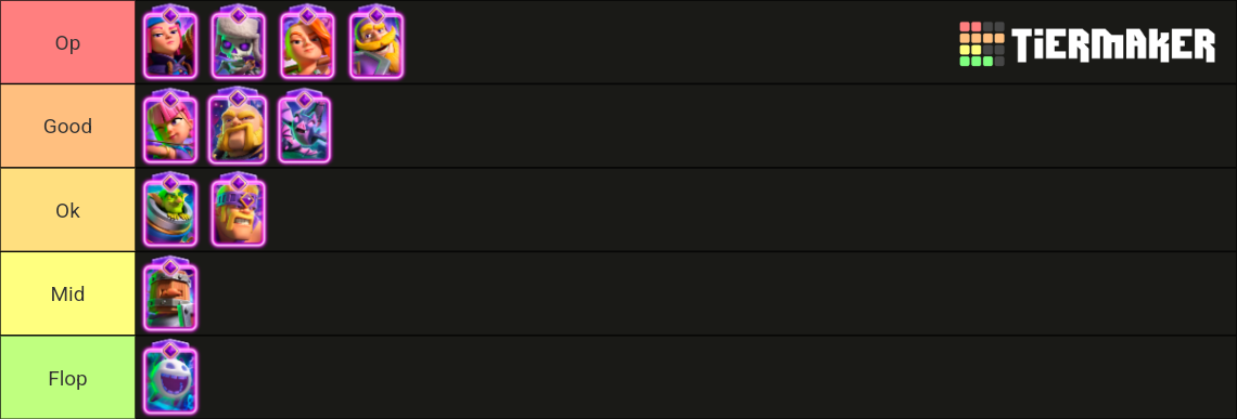 Clash Royale Card Evolution Tier List (Community Rankings) - TierMaker