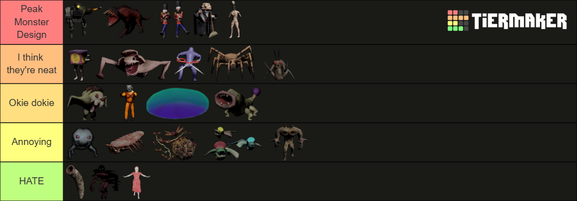 Lethal Company Monsters (v69) Tier List (Community Rankings) - TierMaker