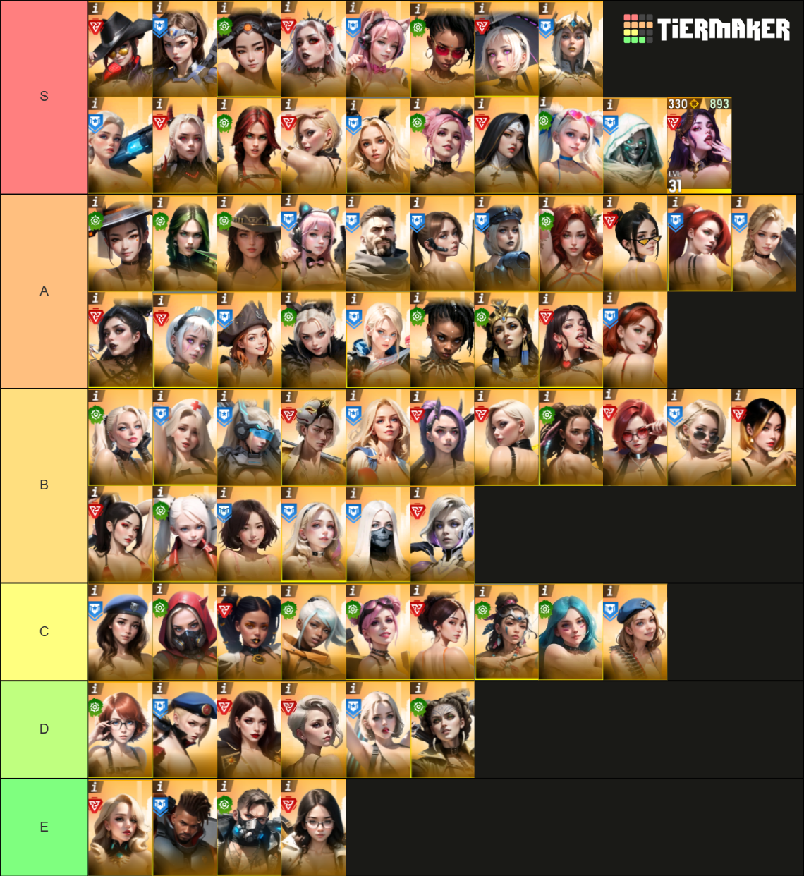 Lust Goddess Tierlist by dadajan Tier List (Community Rankings) - TierMaker