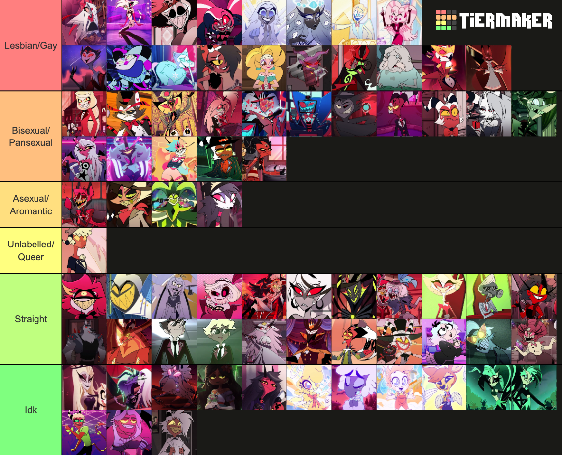Hazbin Hotel + Helluva Boss Characters Tier List (Community Rankings) - TierMaker