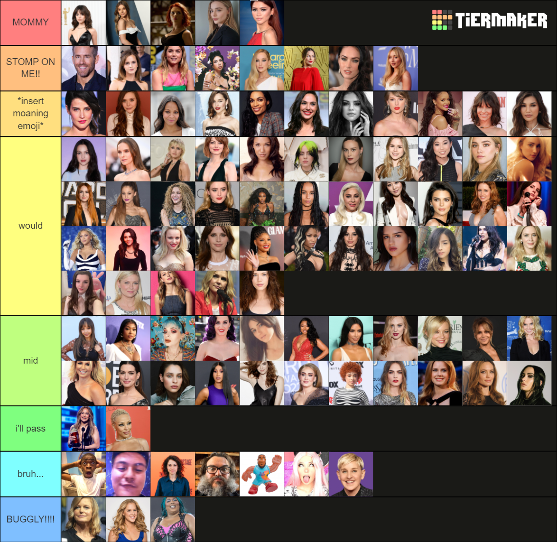 Female Celebrities Tier List (Community Rankings) - TierMaker