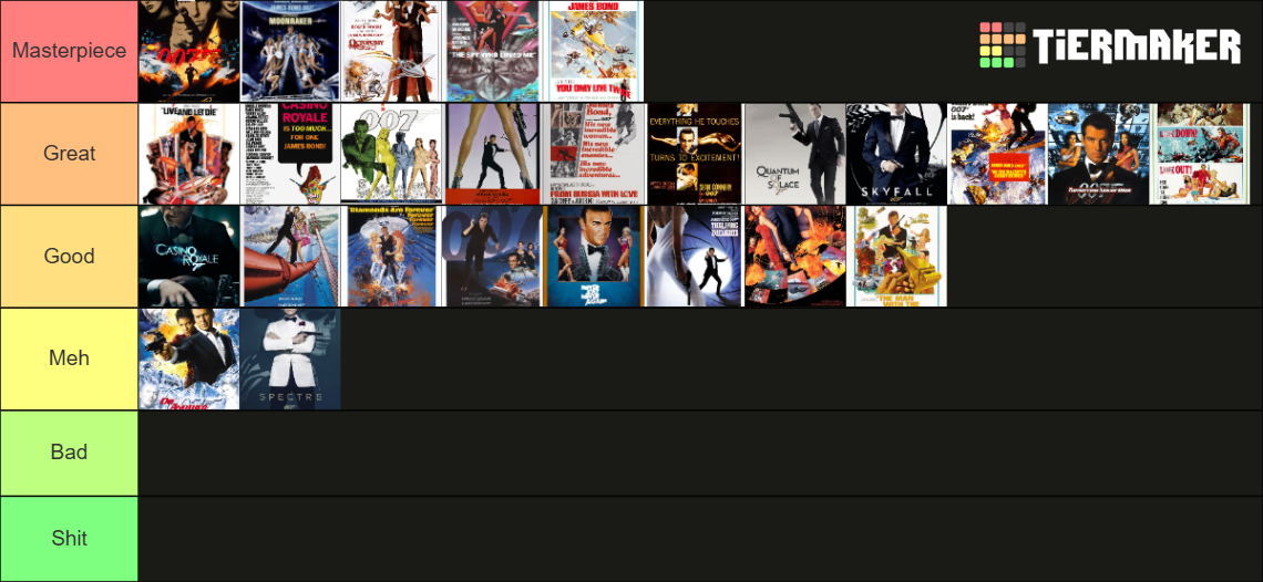 James Bond Tier List (Community Rankings) - TierMaker