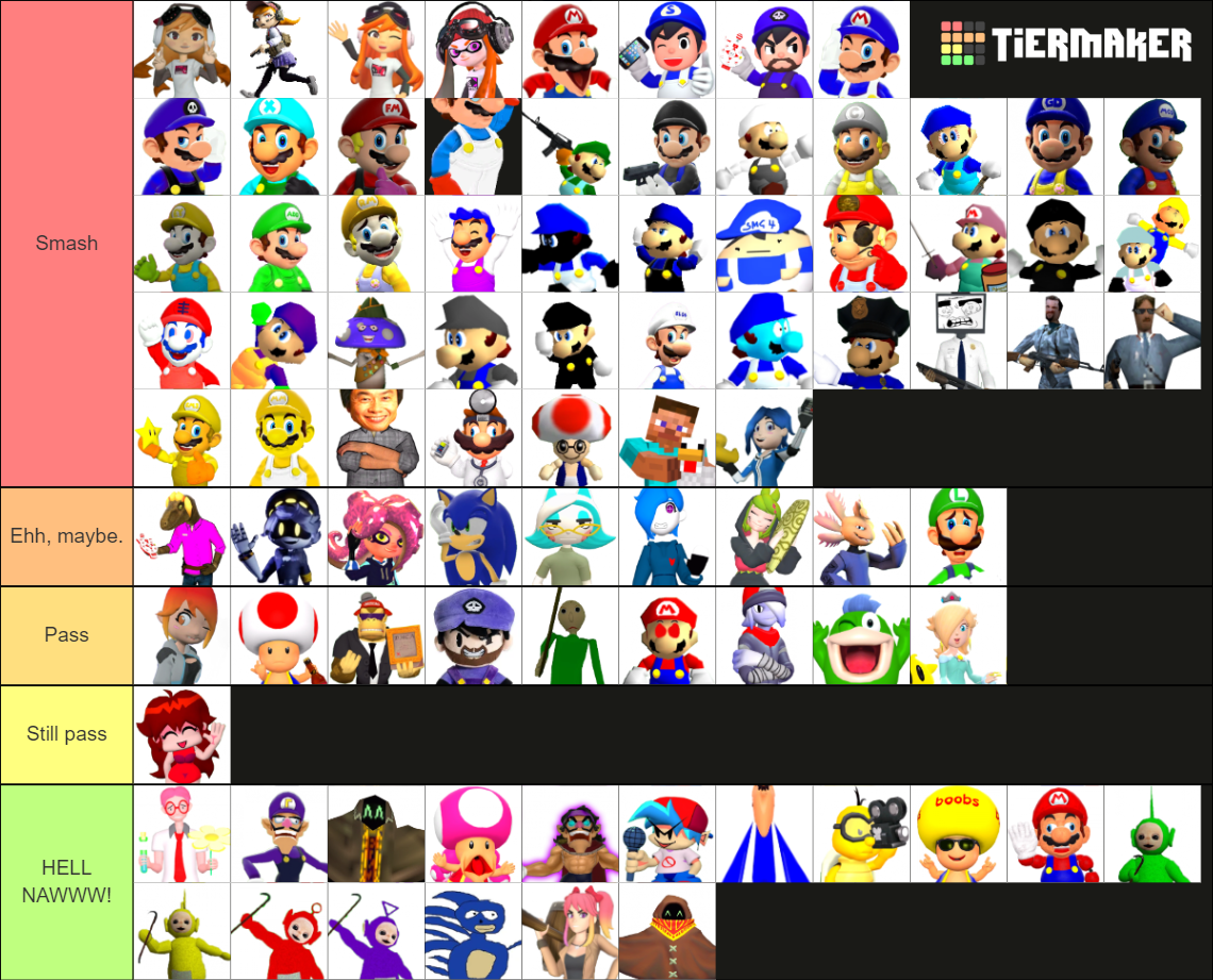 SMG4 Characters [130] Tier List (Community Rankings) - TierMaker