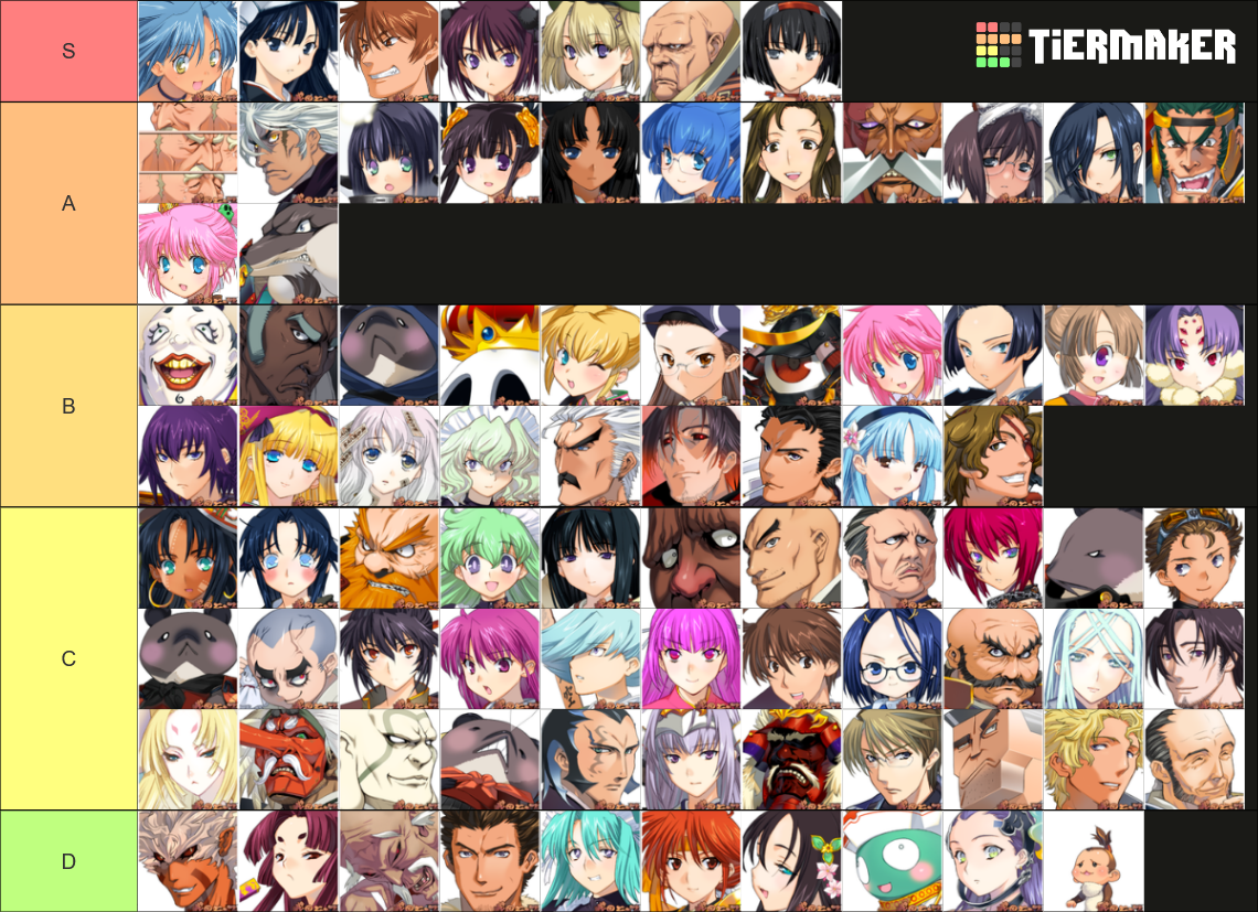 Sengoku Rance Characters Tier List (Community Rankings) - TierMaker
