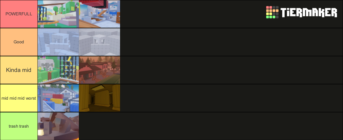 Roblox Rivals Maps Tier List (Community Rankings) - TierMaker