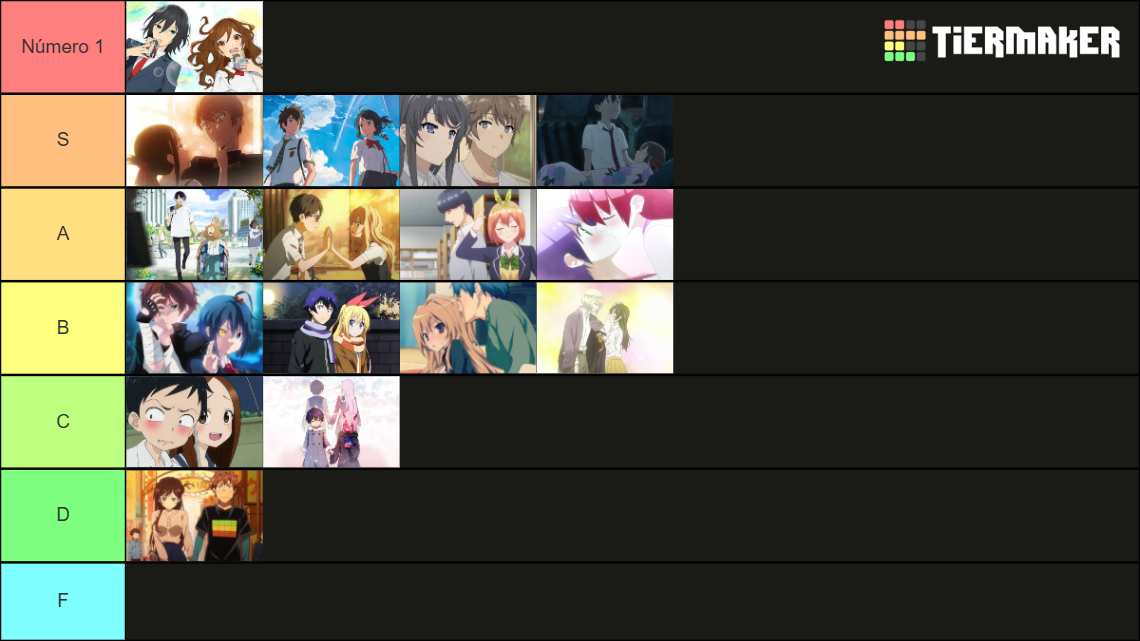 Best Romance Anime Tier List (Community Rankings) - TierMaker