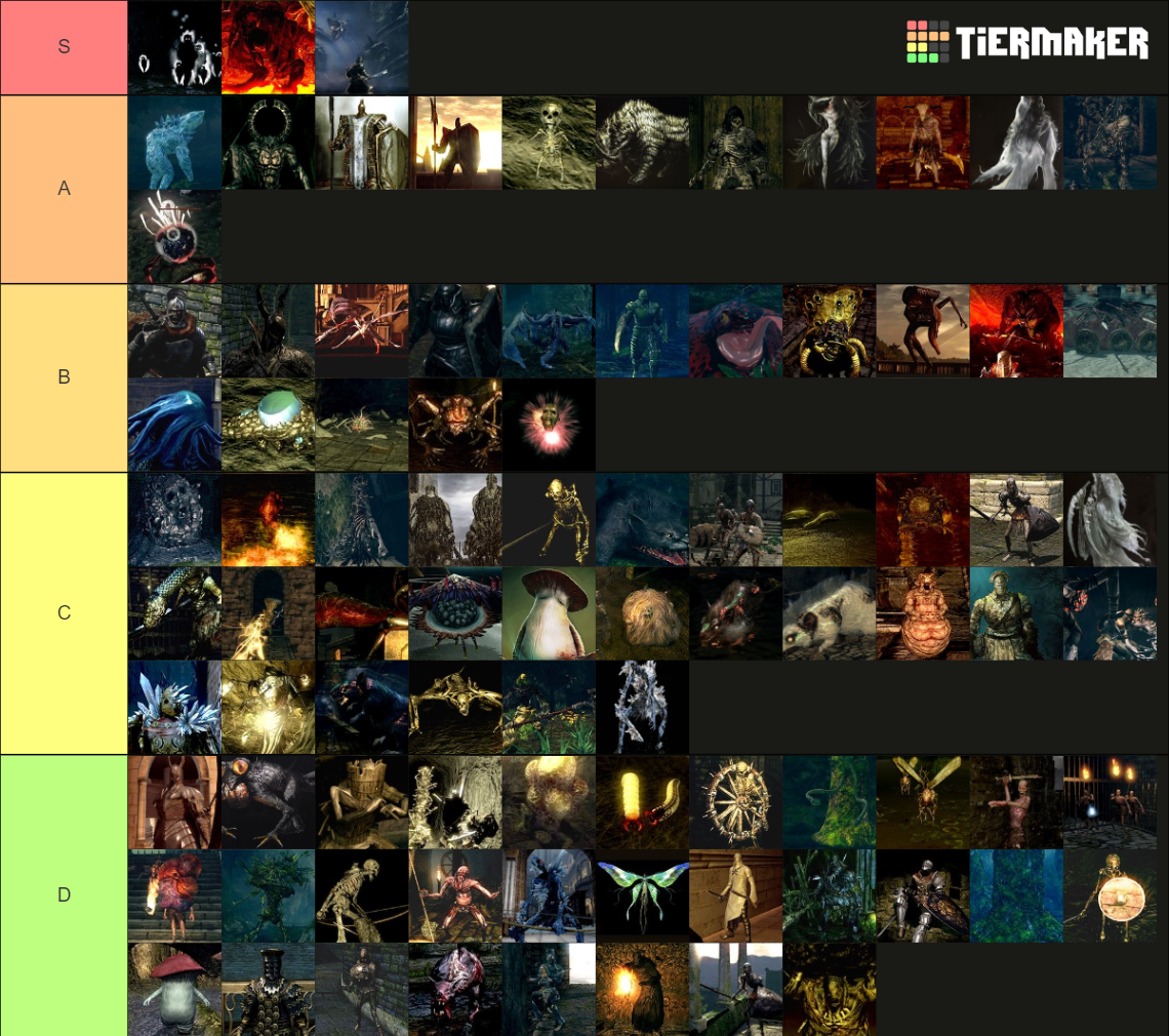 Dark Souls 1 Enemies Tier List (Community Rankings) - TierMaker