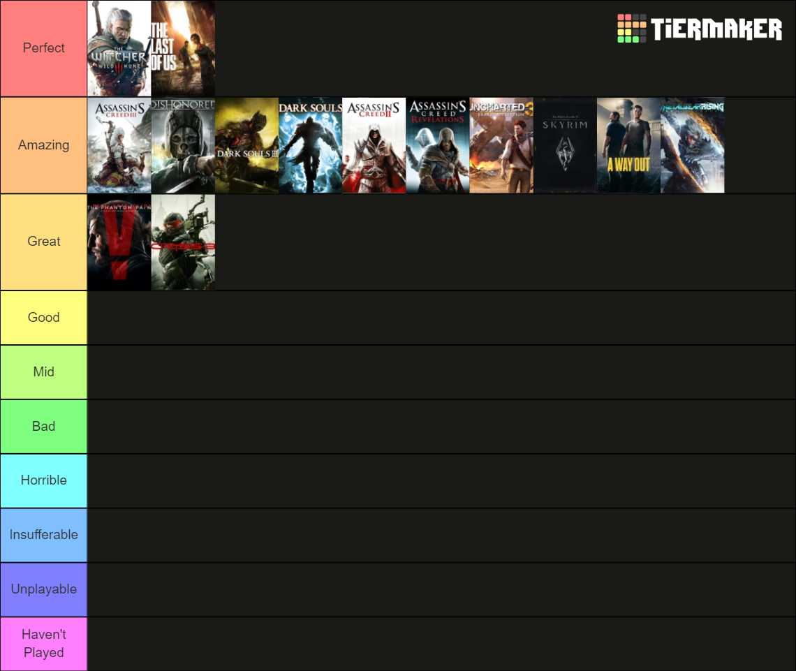 1000+ Video Games Tier List (Community Rankings) - TierMaker
