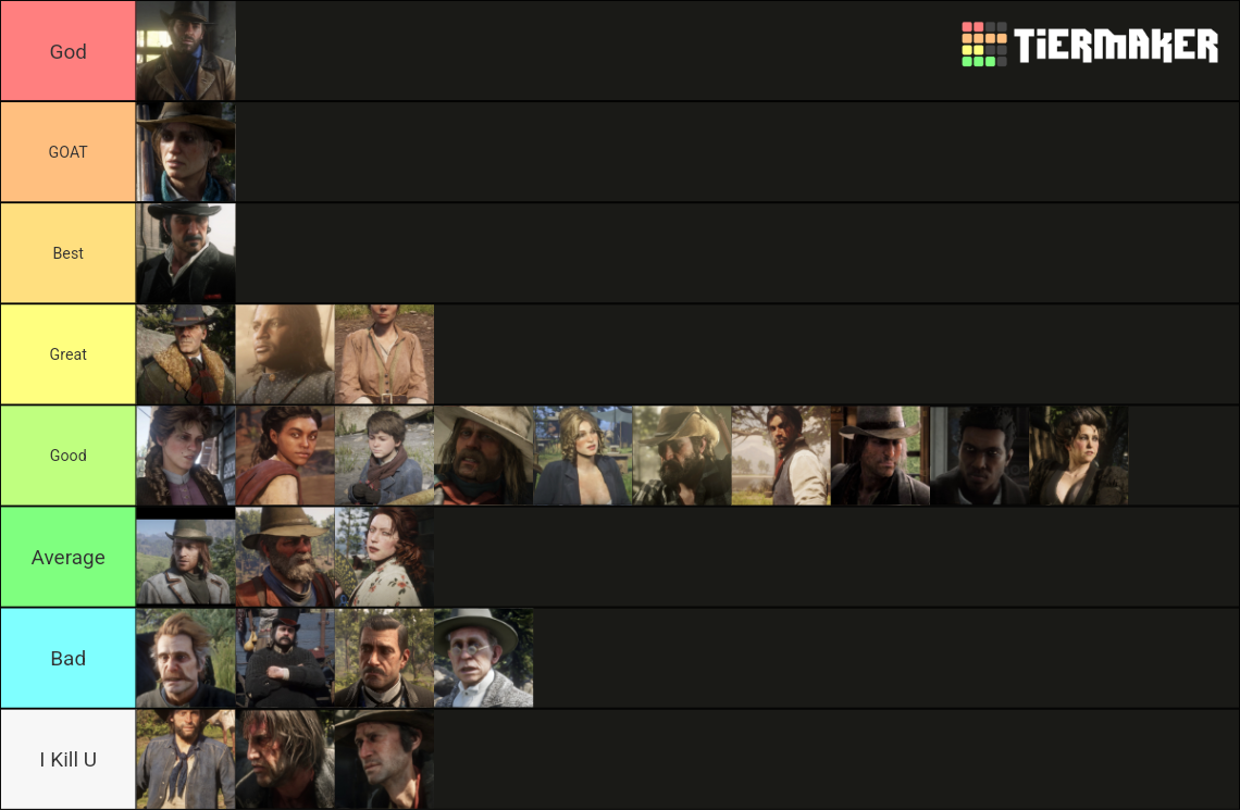 Red Dead Redemption 2 All Gang Members Tier List (Community Rankings ...