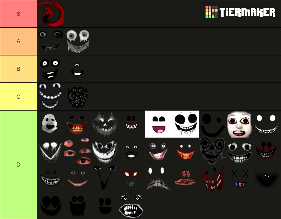 roblox horror faces Tier List (Community Rankings) - TierMaker