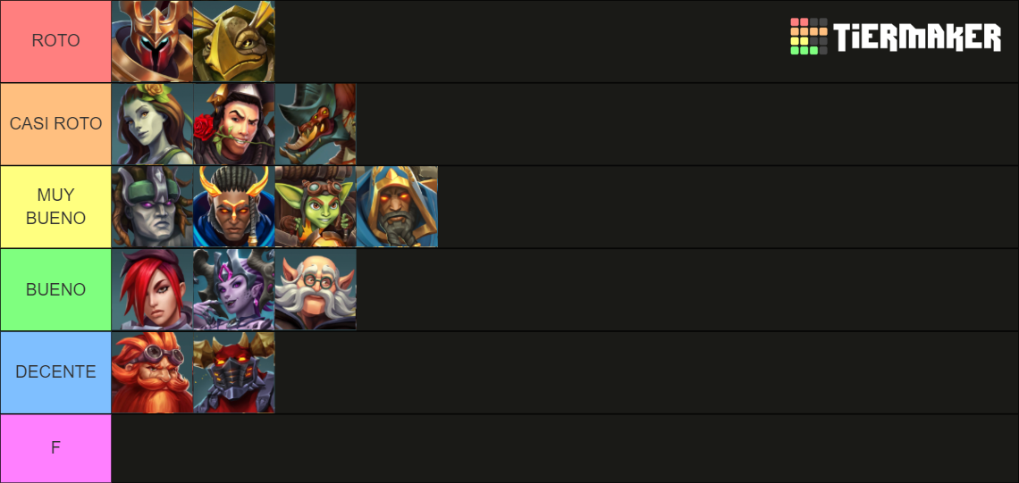 Paladins Champions 2024 (Updated: + HORSE) Tier List (Community ...