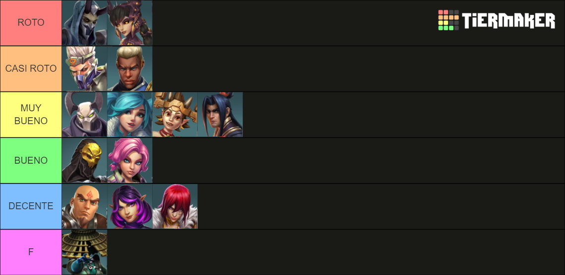 Paladins Champions 2024 (Updated: + HORSE) Tier List (Community ...
