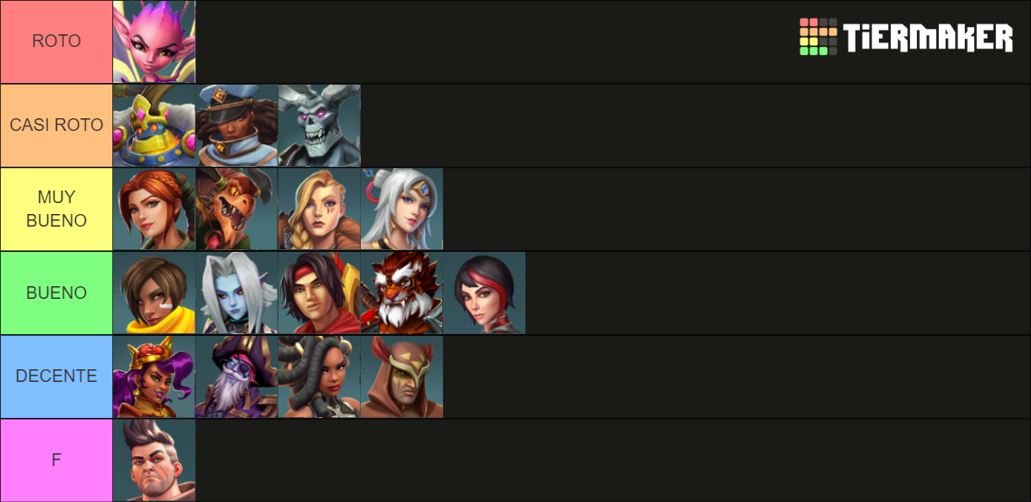 Paladins Champions 2024 (Updated: + HORSE) Tier List (Community ...