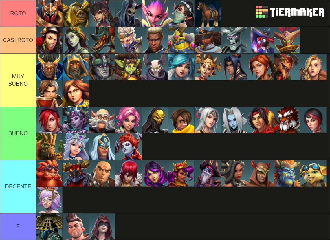 Paladins Champions 2024 (Updated: + HORSE) Tier List (Community ...