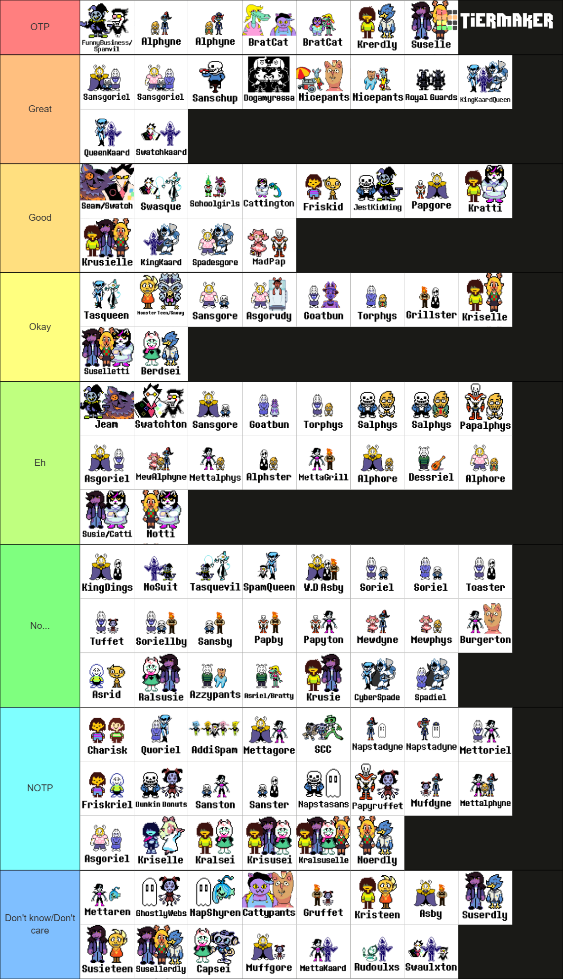 Undertale & Deltarune Ship Tierlist (with labels) Tier List (Community ...