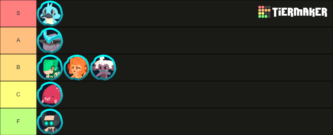 Temtem: Swarm - Temtem Tier List (Community Rankings) - TierMaker