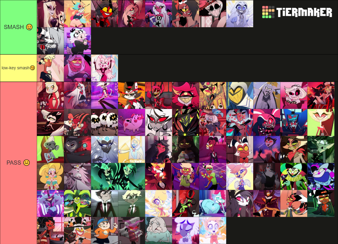 Hazbin Hotel + Helluva Boss Characters Tier List (Community Rankings ...