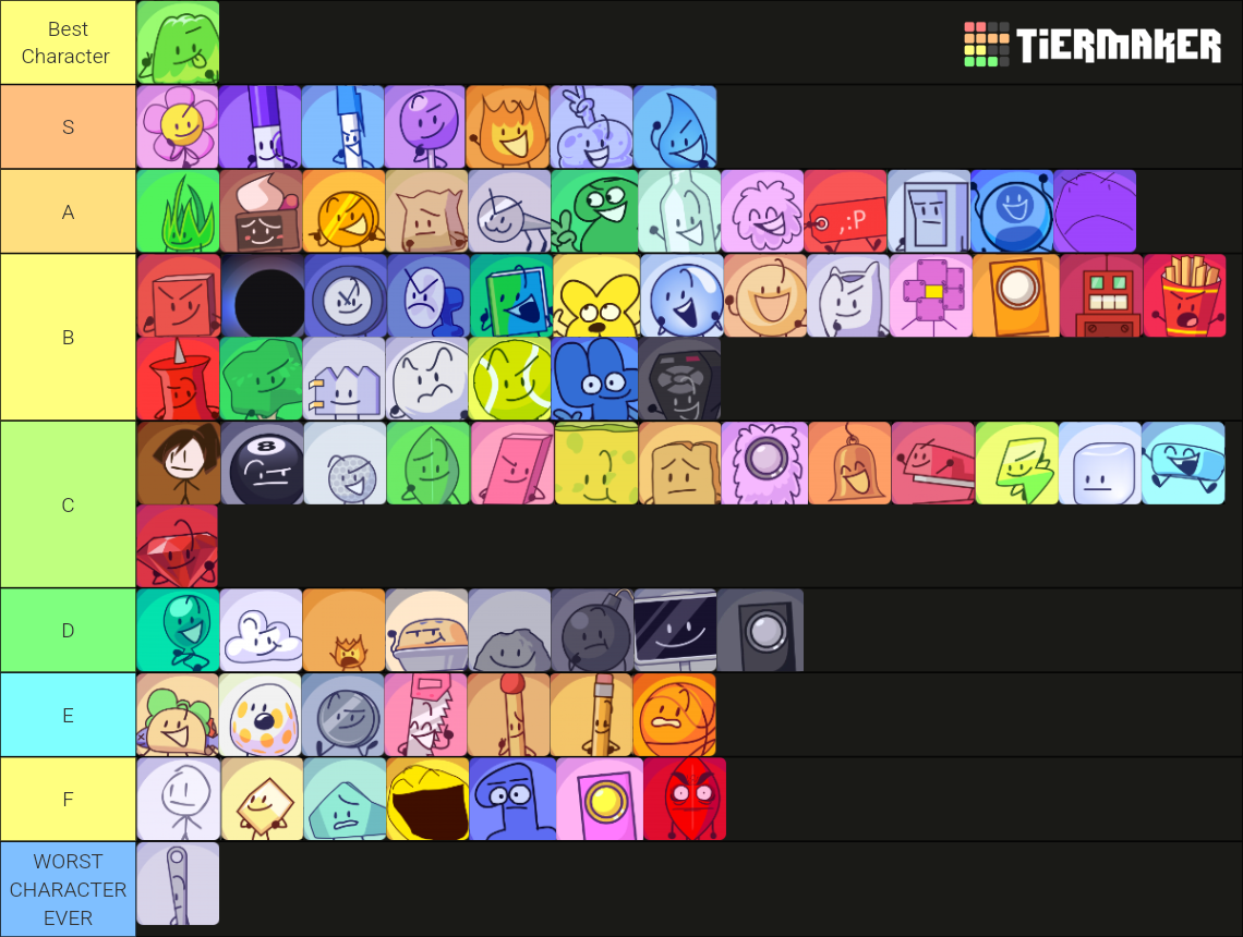 Bfdi tops Tier List (Community Rankings) - TierMaker