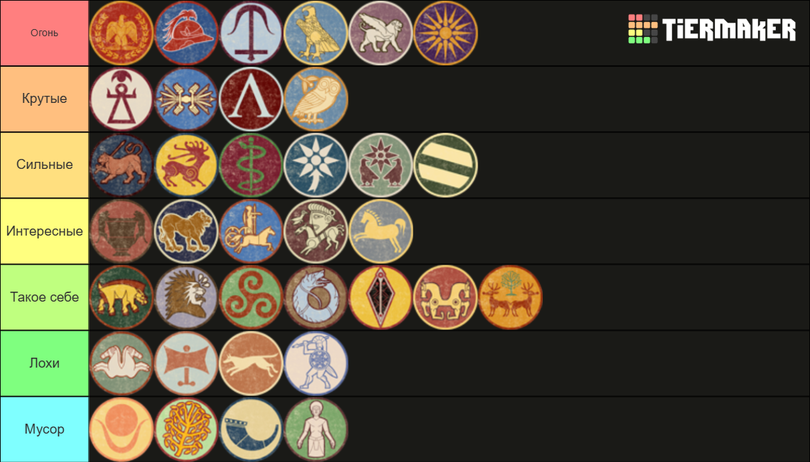 Total War : Rome II Playable Factions 2021 Tier List (Community ...