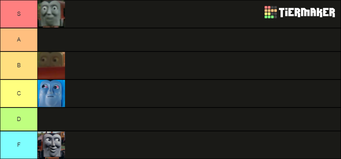 Thomas the Tank Engine Faces (Terence) Tier List (Community Rankings ...