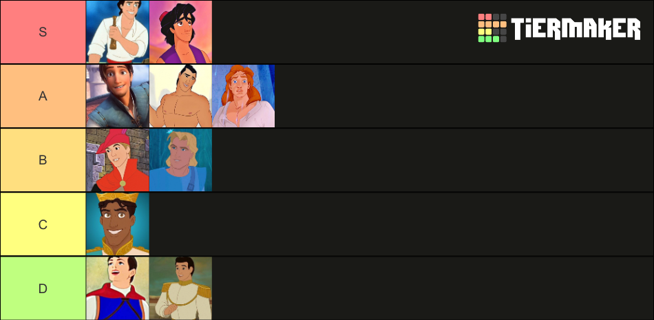 The Official Disney Prince Tier List (Community Rankings) - TierMaker