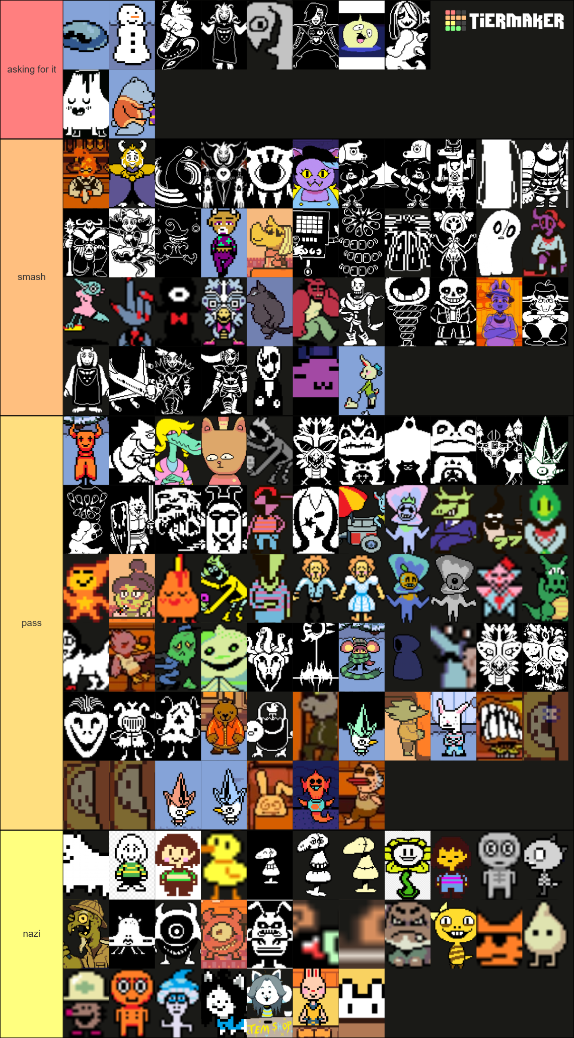 All Undertale Characters Tier List (Community Rankings) - TierMaker