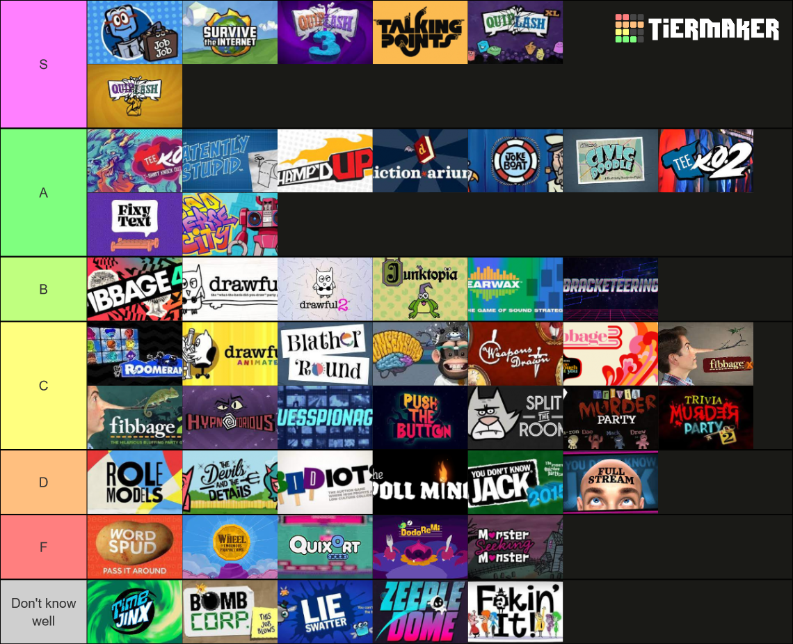 Every Jackbox Party pack Game (1-10) Tier List (Community Rankings ...