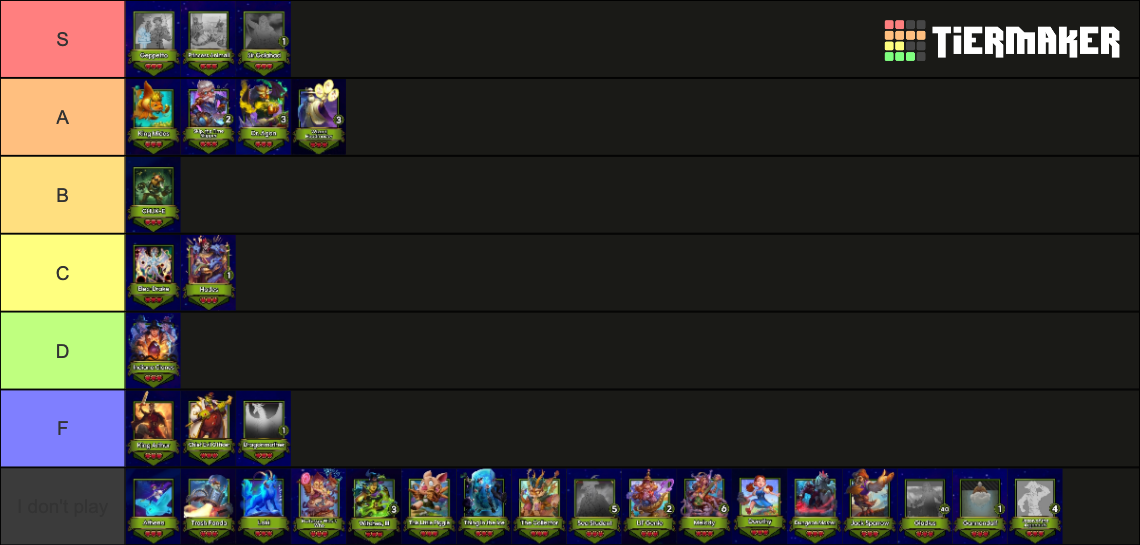 Once Upon a Galaxy Captains Tier List (Community Rankings) - TierMaker