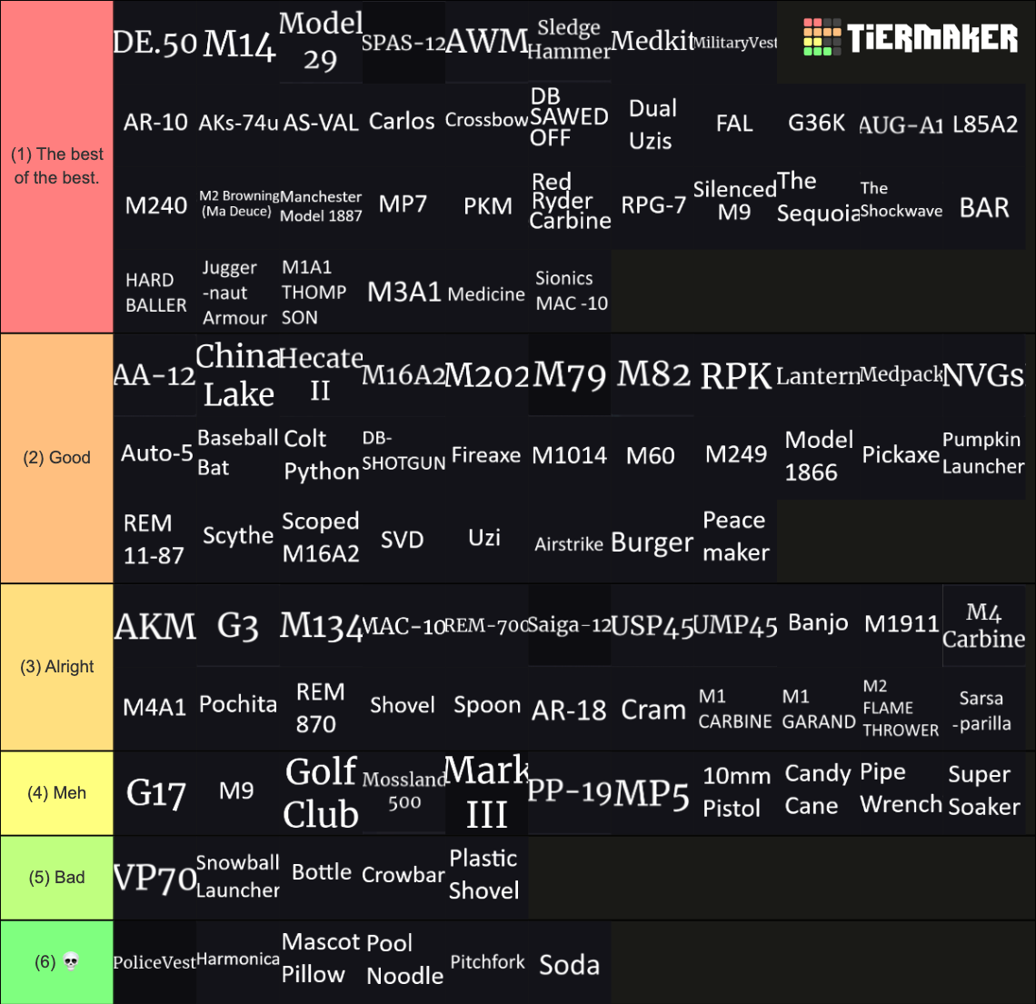 Aniphobia Weapons (06/24) (ALL GUNS + ITEMS) Tier List (Community ...