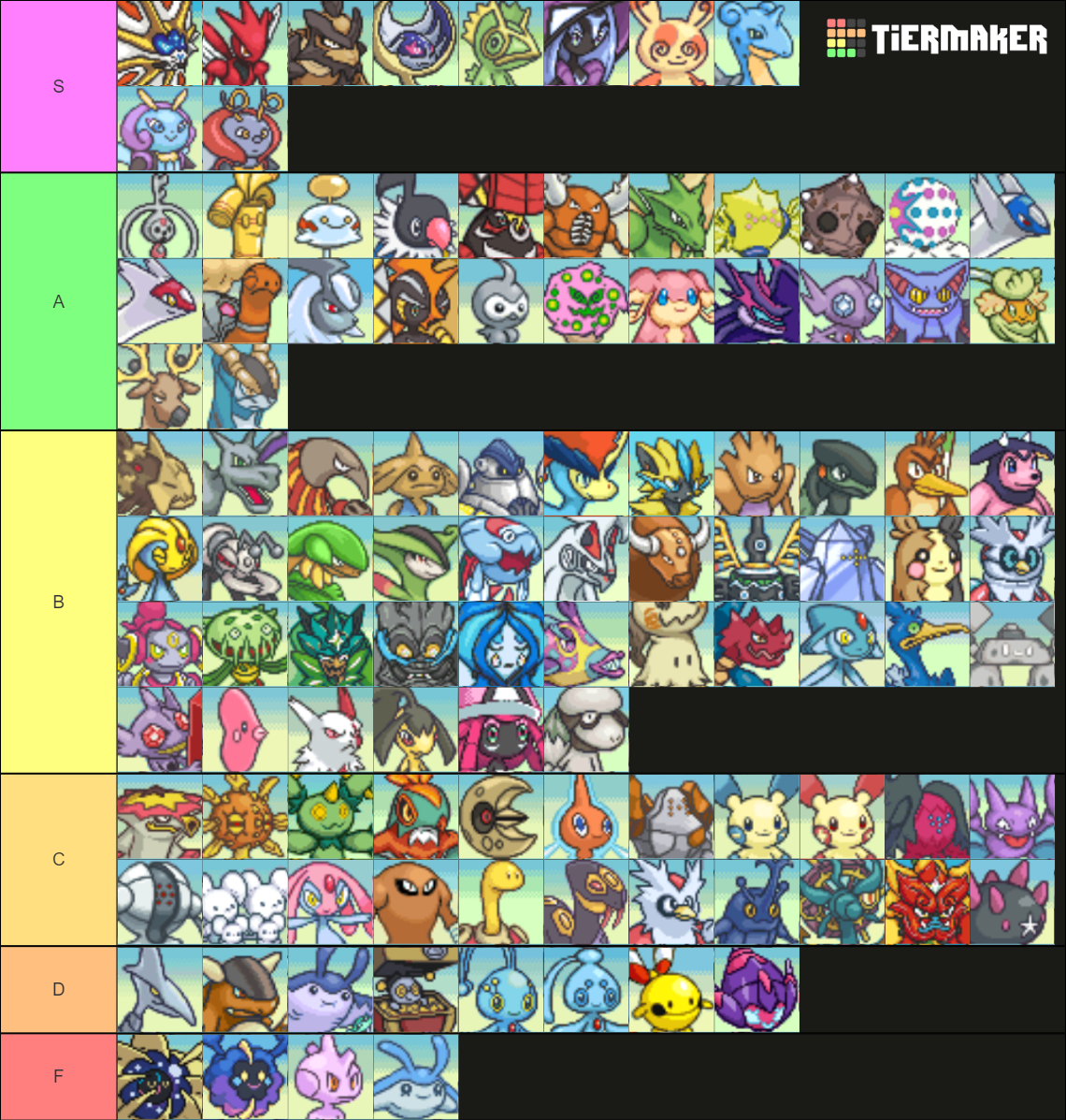 Pokemon Auto Chess | Uniques Tier List (Community Rankings) - TierMaker