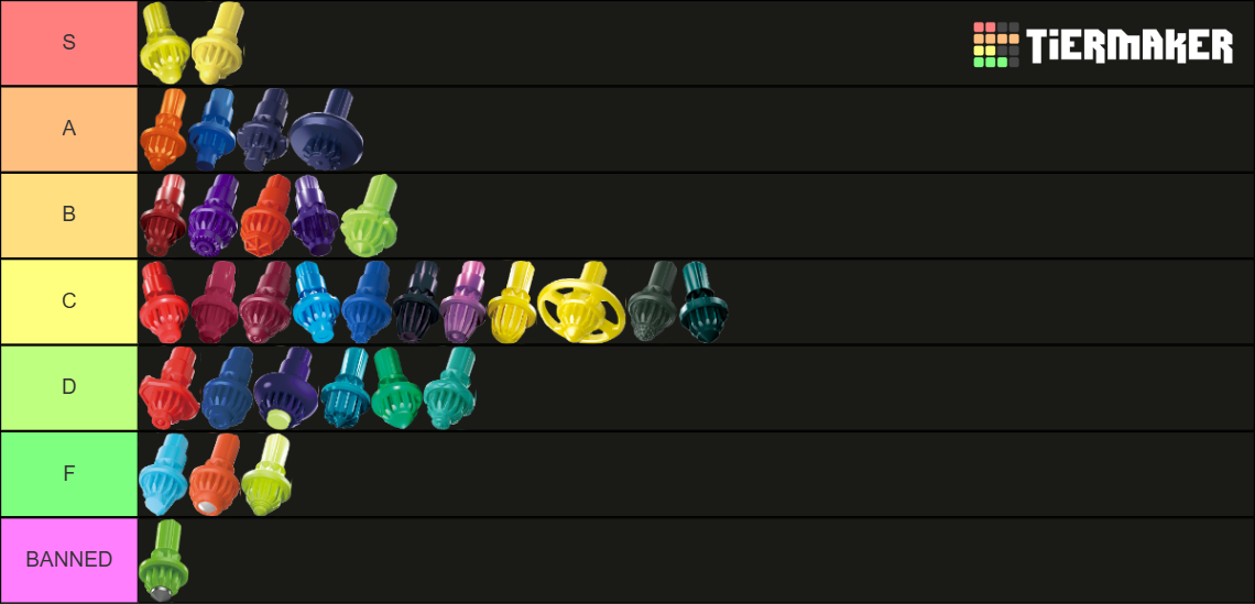 All Beyblade X Parts (Updated) Tier List (Community Rankings) - TierMaker