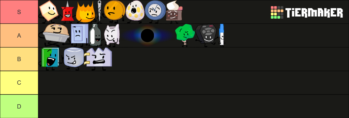 Every BFDI contestant Tier List (Community Rankings) - TierMaker