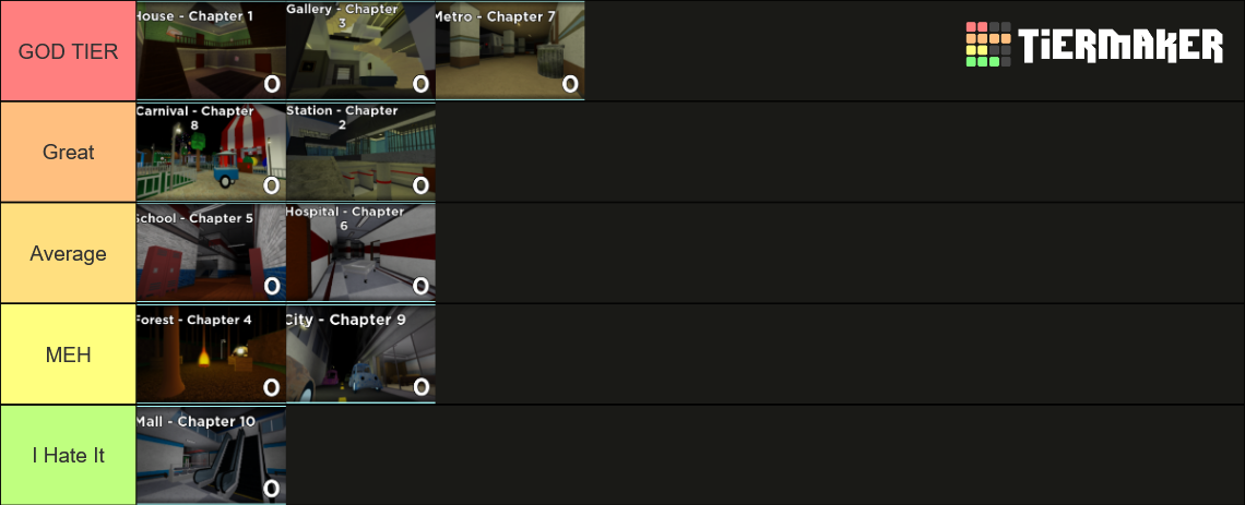 All Piggy Maps Tier List (Community Rankings) - TierMaker