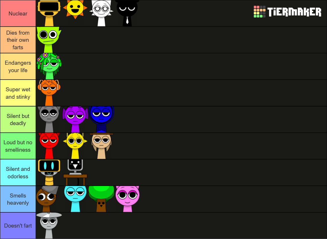 Sprunki Fart Tierlist Tier List (Community Rankings) - TierMaker