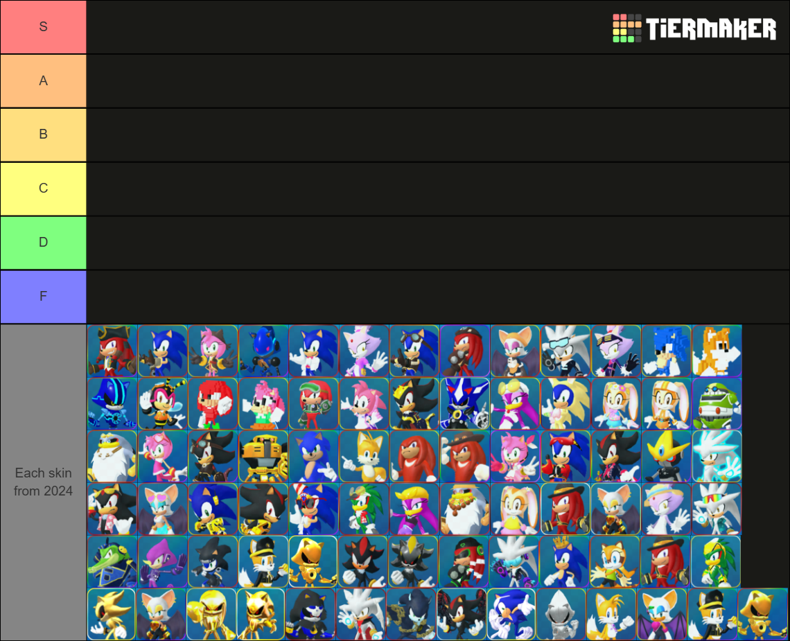 Sonic Speed Sim Reborn - All Skins [Adventure Rouge!] Tier List ...