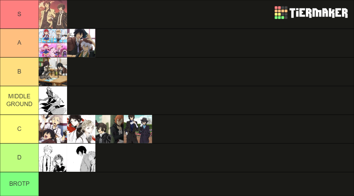 Bungou Stray Dogs ships Tier List (Community Rankings) - TierMaker
