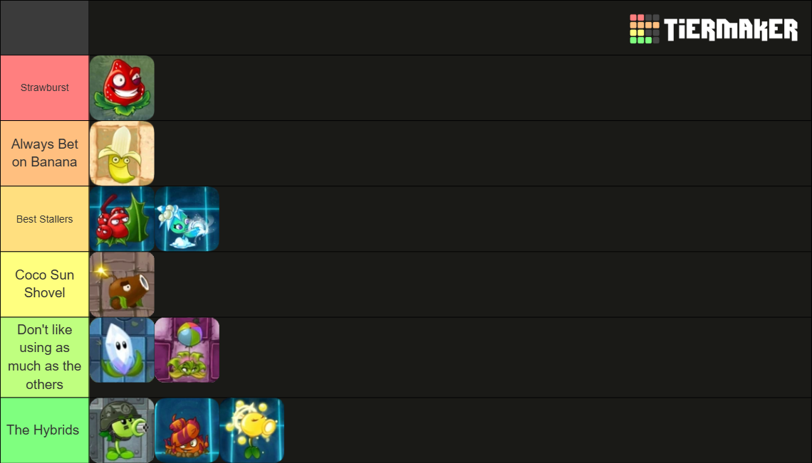 PVZ2 Reflourished Plants Tier List (Community Rankings) - TierMaker