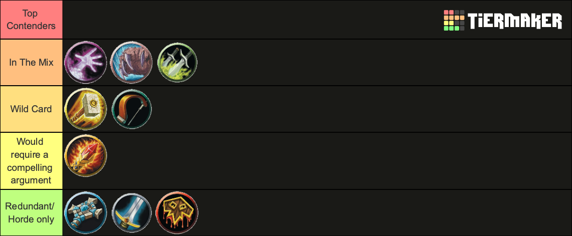 World of Warcraft Classes (Classic) Tier List (Community Rankings ...