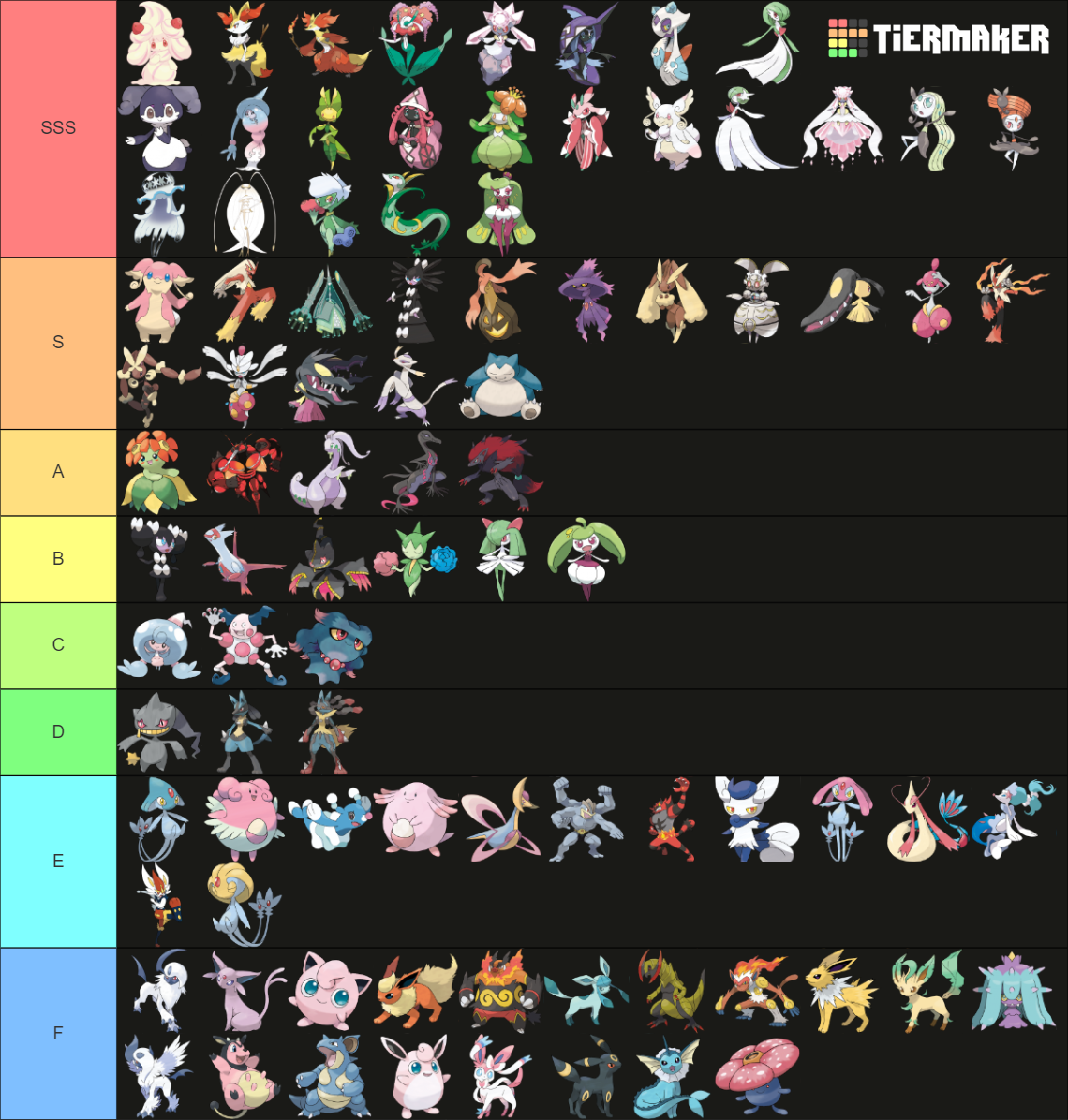 Hottest Pokemon: IMPROVED Tier List (Community Rankings) - TierMaker