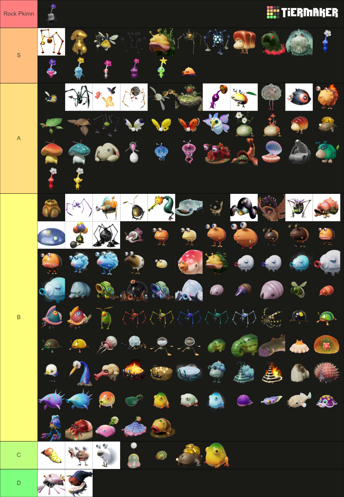 Pikmin Enemies (1-4) HIGH QUALITY Tier List (Community Rankings ...