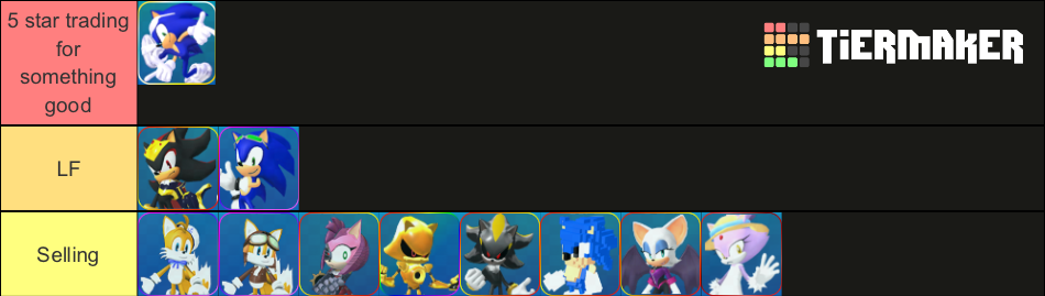 Sonic Speed Sim Reborn - All Skins [Adventure Rouge!] Tier List ...