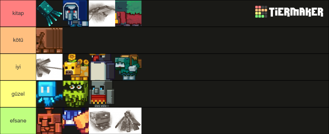Minecraft Mob Vote Mobs 2017-2023 Tier List (Community Rankings ...
