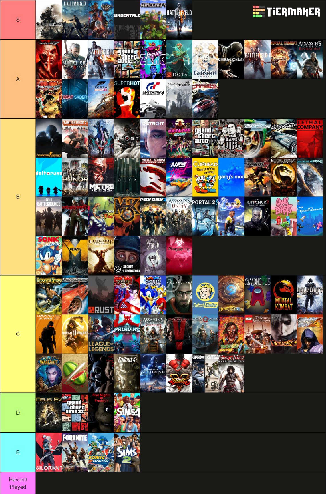 1000+ Video Games Tier List (Community Rankings) - TierMaker