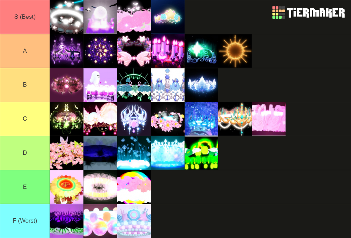 😇Royale High Halos😇 Tier List (Community Rankings) - TierMaker