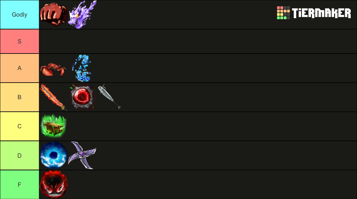 Tsb Characters Tier List (Community Rankings) - TierMaker