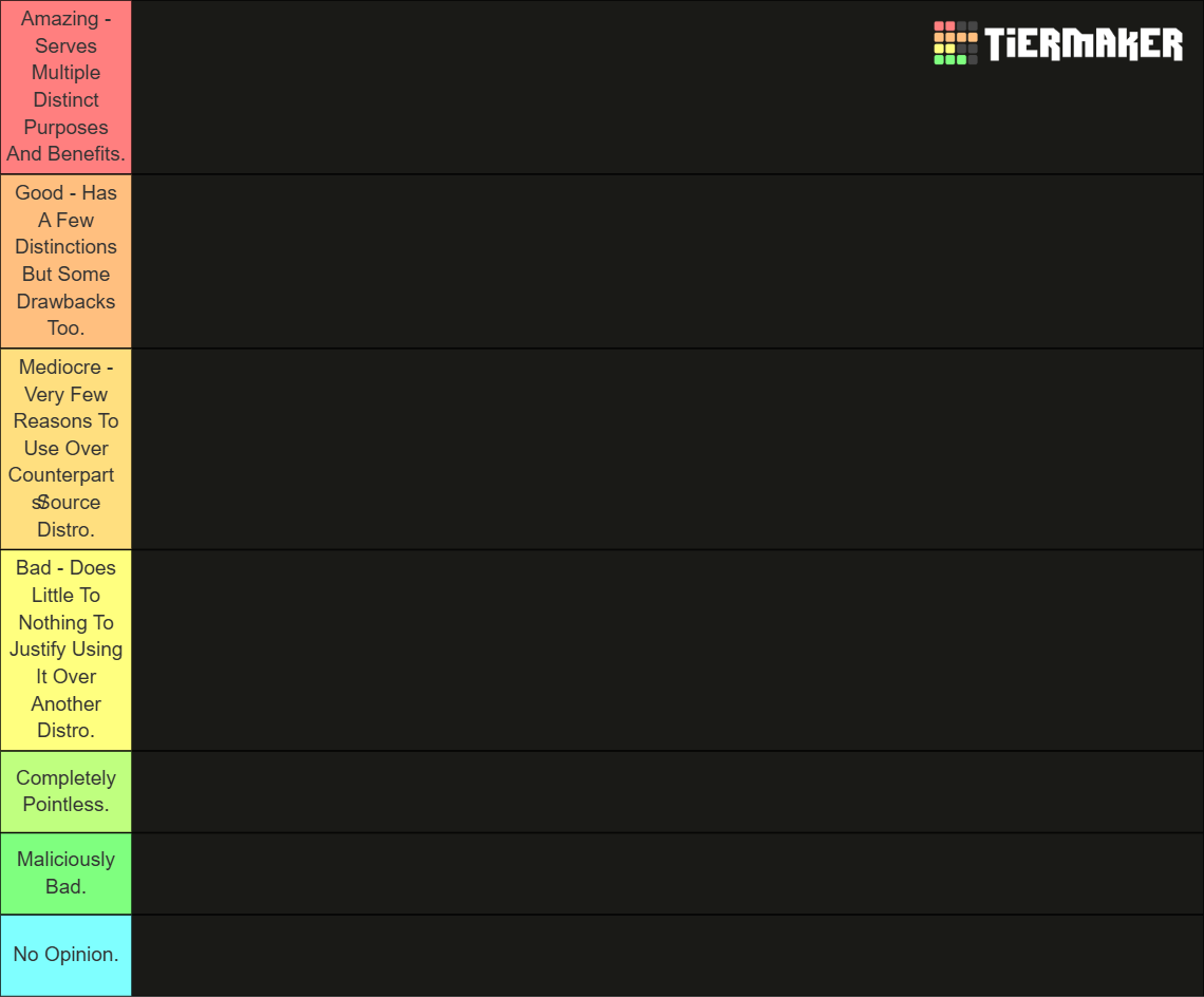 Linux Distros 2.0 Tier List (Community Rankings) - TierMaker